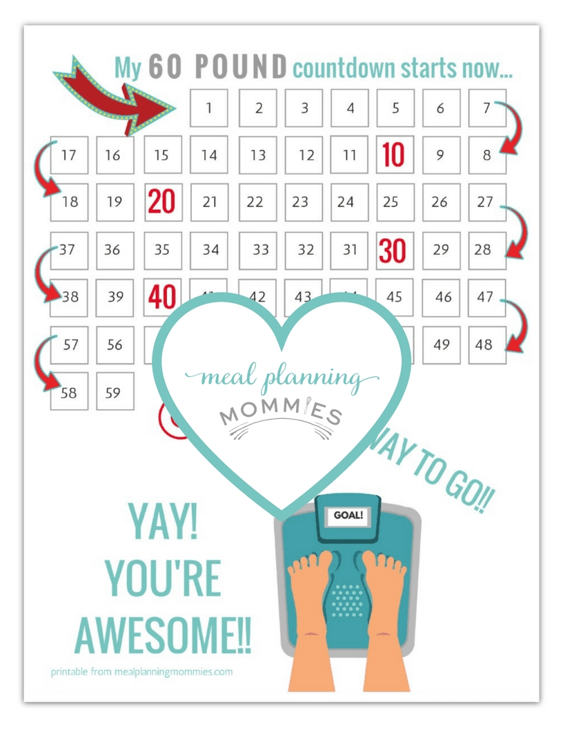 Exceptional Printable Weight Loss Countdown Chart Printable Blank Calendar Template